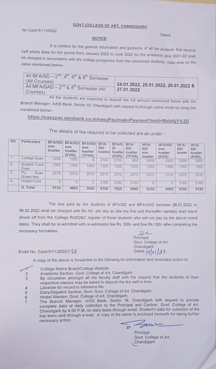 Govt. College of Art Chandigarh | BFA College in Chandigarh | MFA ...